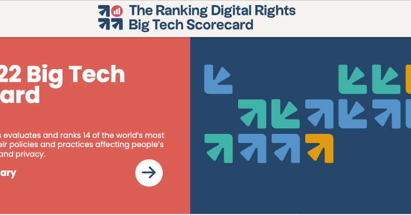 Ranking Digital Rights 2022 Big Tech Scorecard evaluates 14 major ...