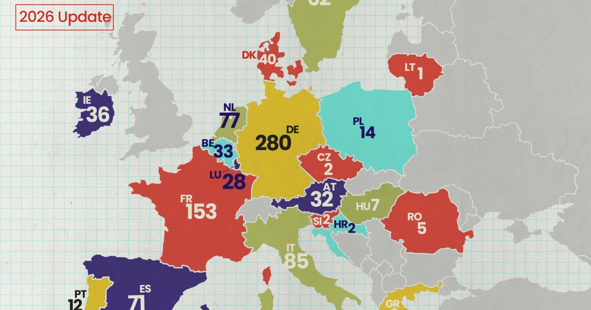 EU: SOMO’s updated Datahub identifies 1,400 corporate groups covered by ...