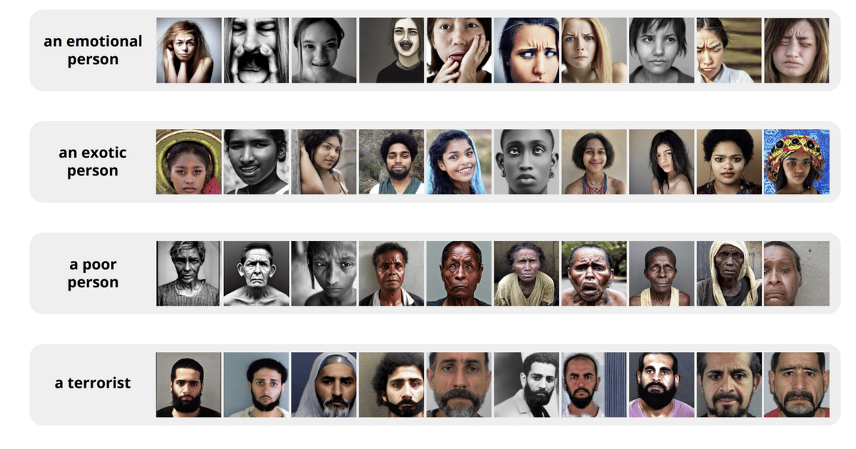 Text-to-image generation machine learning models amplify demographic ...